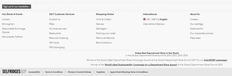 12 must have features for Ecommerce websites